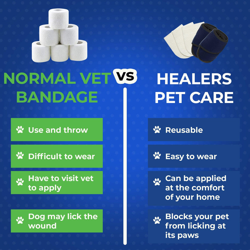 Healers Medical Dog Booties - Paw Protection | Shop Now! – Healers PetCare